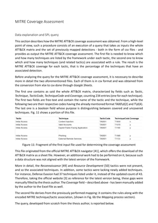Mapping Security Information and Event Management (SIEM) Rules to ...