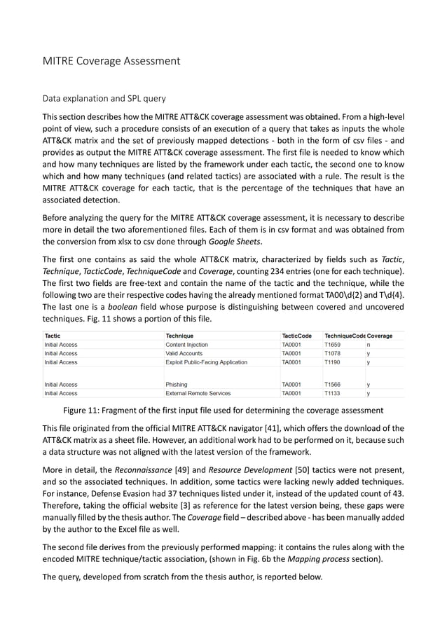 Mapping Security Information And Event Management Siem Rules To Tactics And Techniques Of The