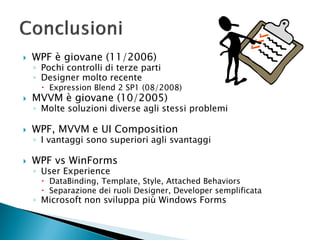 WPF MVVM Toolkit | PPT
