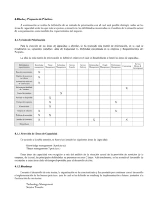 Mejora de Servicios TI utilizando el modelo eSCM-SP | PDF | IT and Internet Support | Internet
