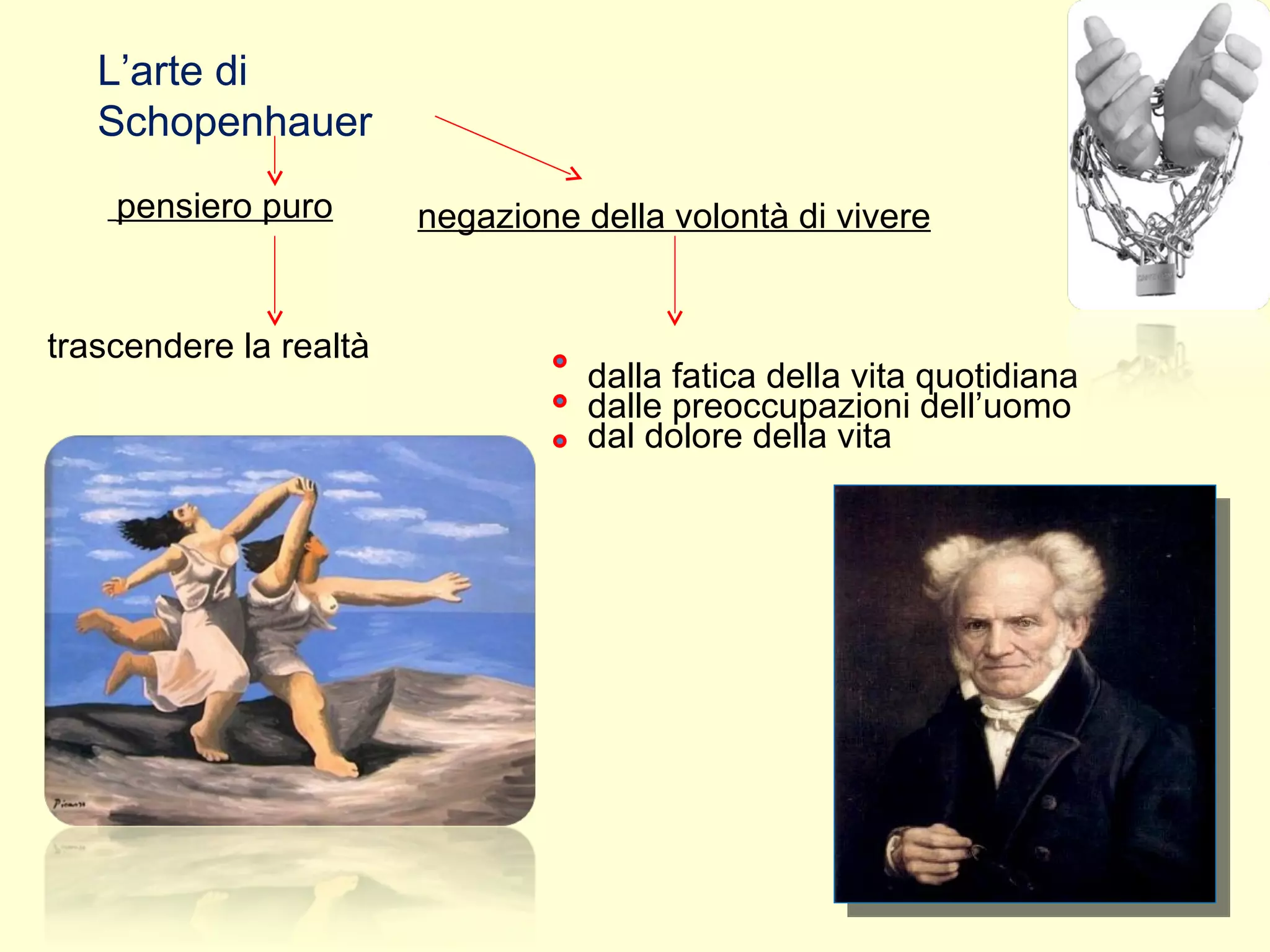 Tesina power point caiani federica | PPT