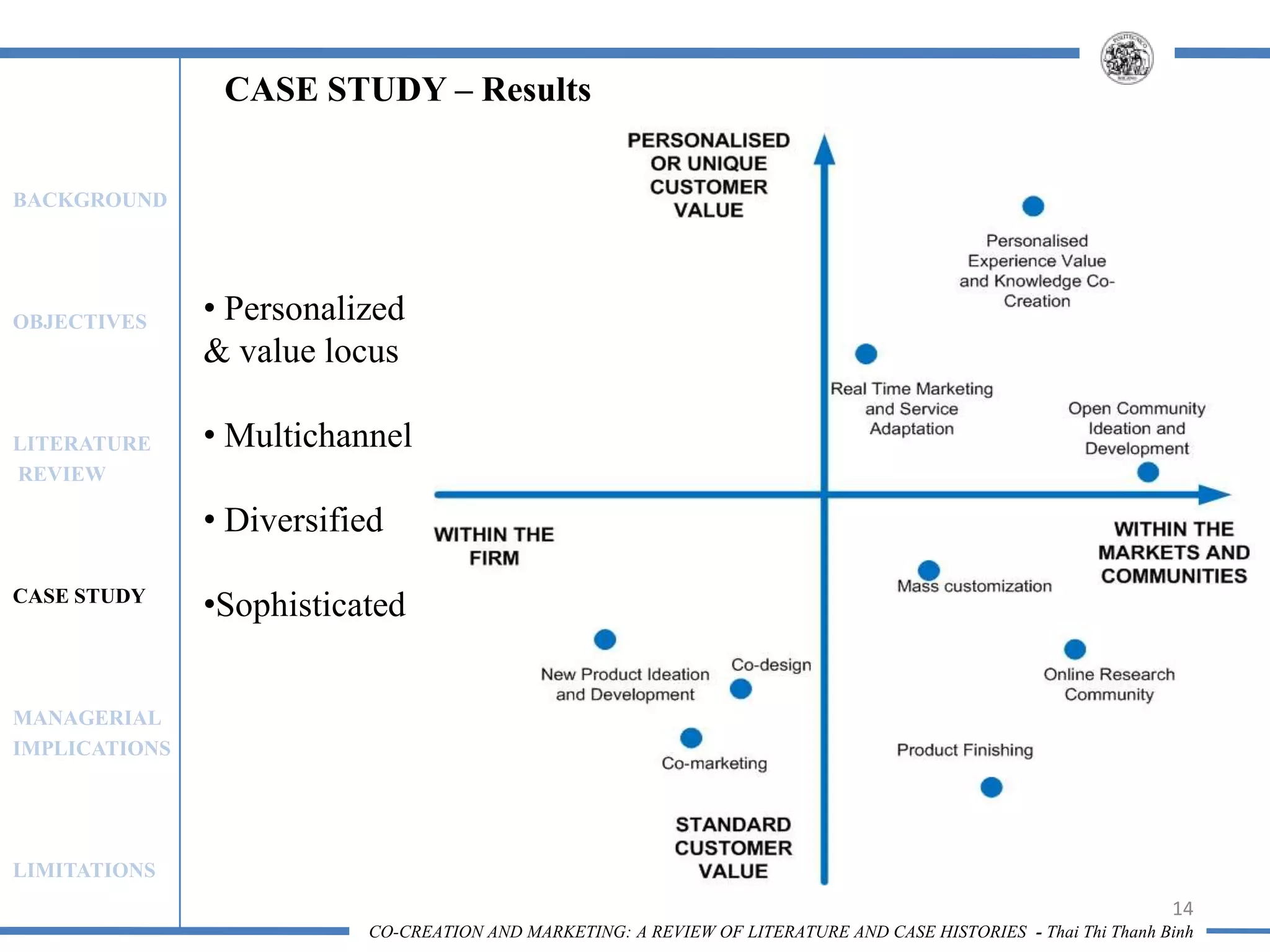 Tesi Polimi Presentation | PPTX