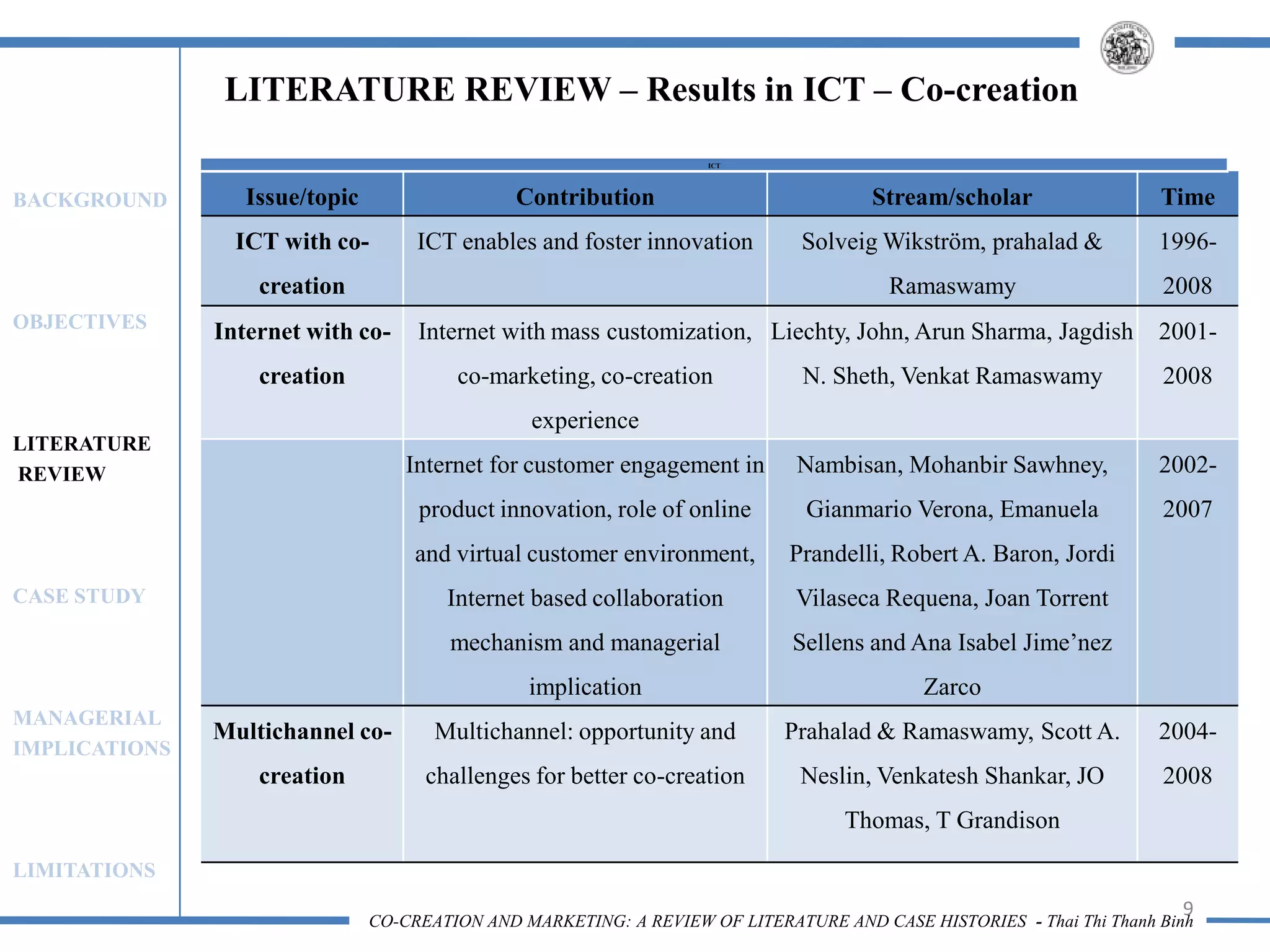 Tesi Polimi Presentation | PPTX