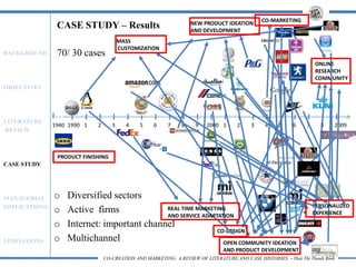 Tesi Polimi Presentation | PPTX