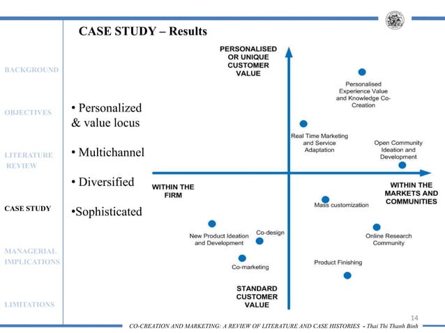 Tesi Polimi Presentation | PPTX
