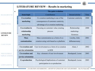 Tesi Polimi Presentation | PPTX