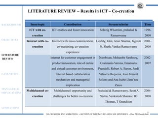 Tesi Polimi Presentation | PPTX