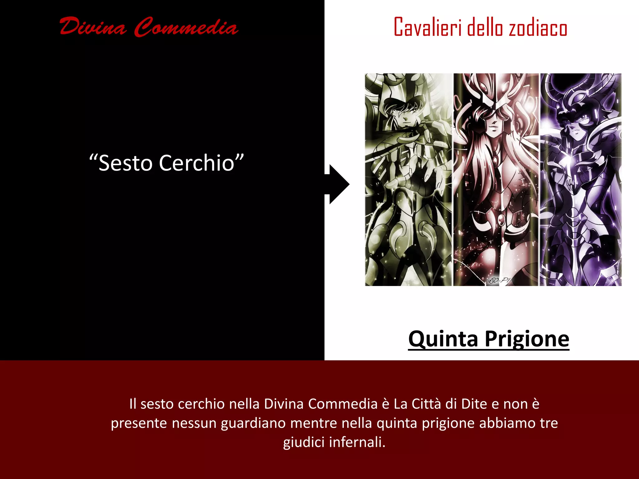 Tesi power point | PDF