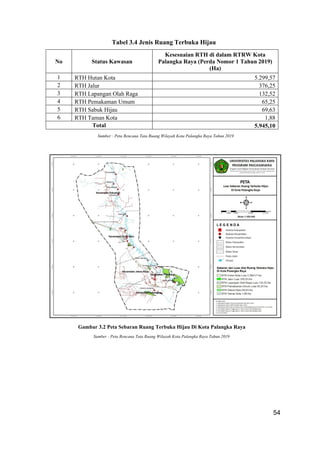 Tesis-analisis-spasial-perubahan-penggunaan-lahan-terhadap-rth-dikota ...