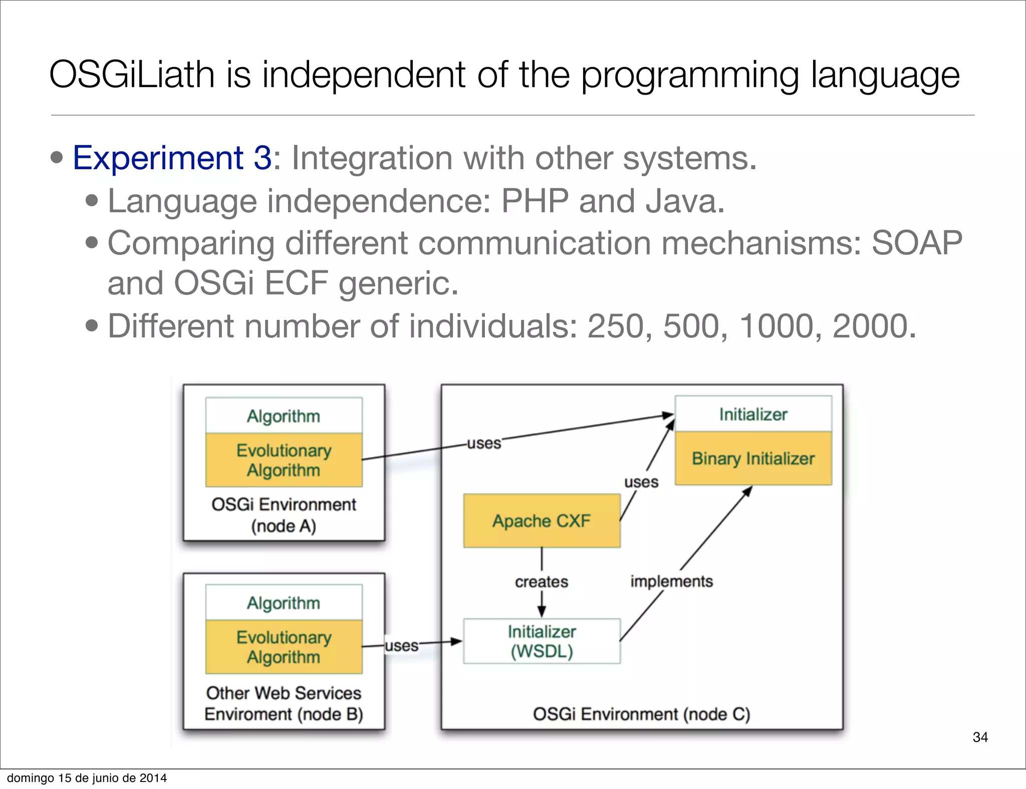 Service Oriented Architecture for Adaptive Evolutionary Algorithms | PPT