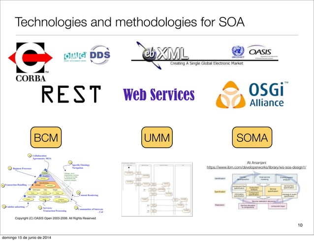 Service Oriented Architecture for Adaptive Evolutionary Algorithms | PPT