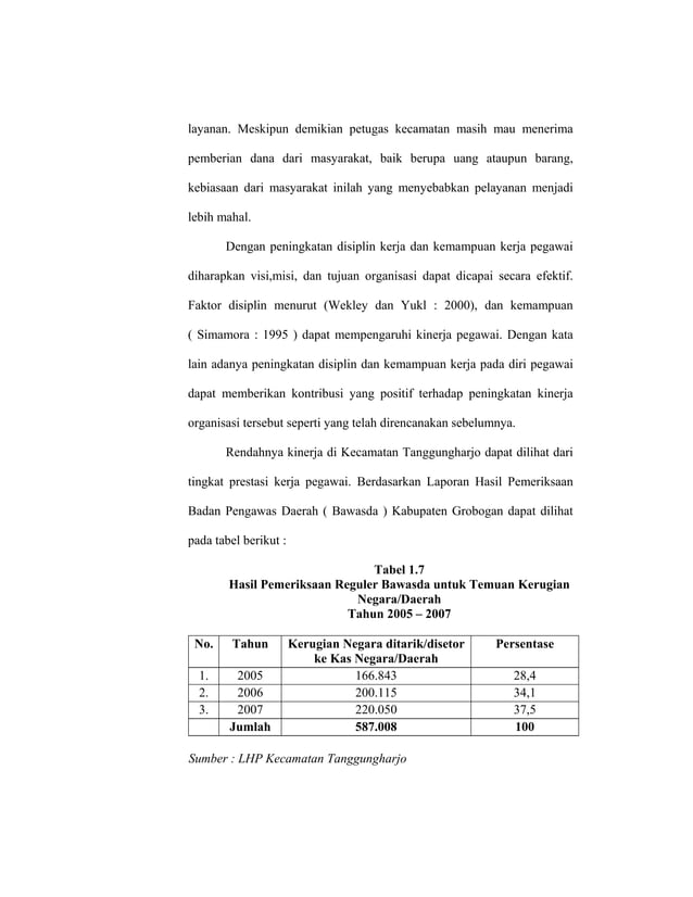 Tesis hubungan kemampuan, kepuasan dan disiplin kerja dengan kinerja ...