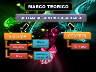 IMPLEMENTACIÓN DE SOFTWARE SISTEMA DE CONTROL ACADÉMICO PARA EL ...
