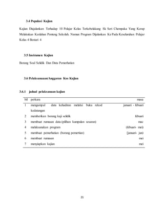 Tesis gejala ponteng | PDF