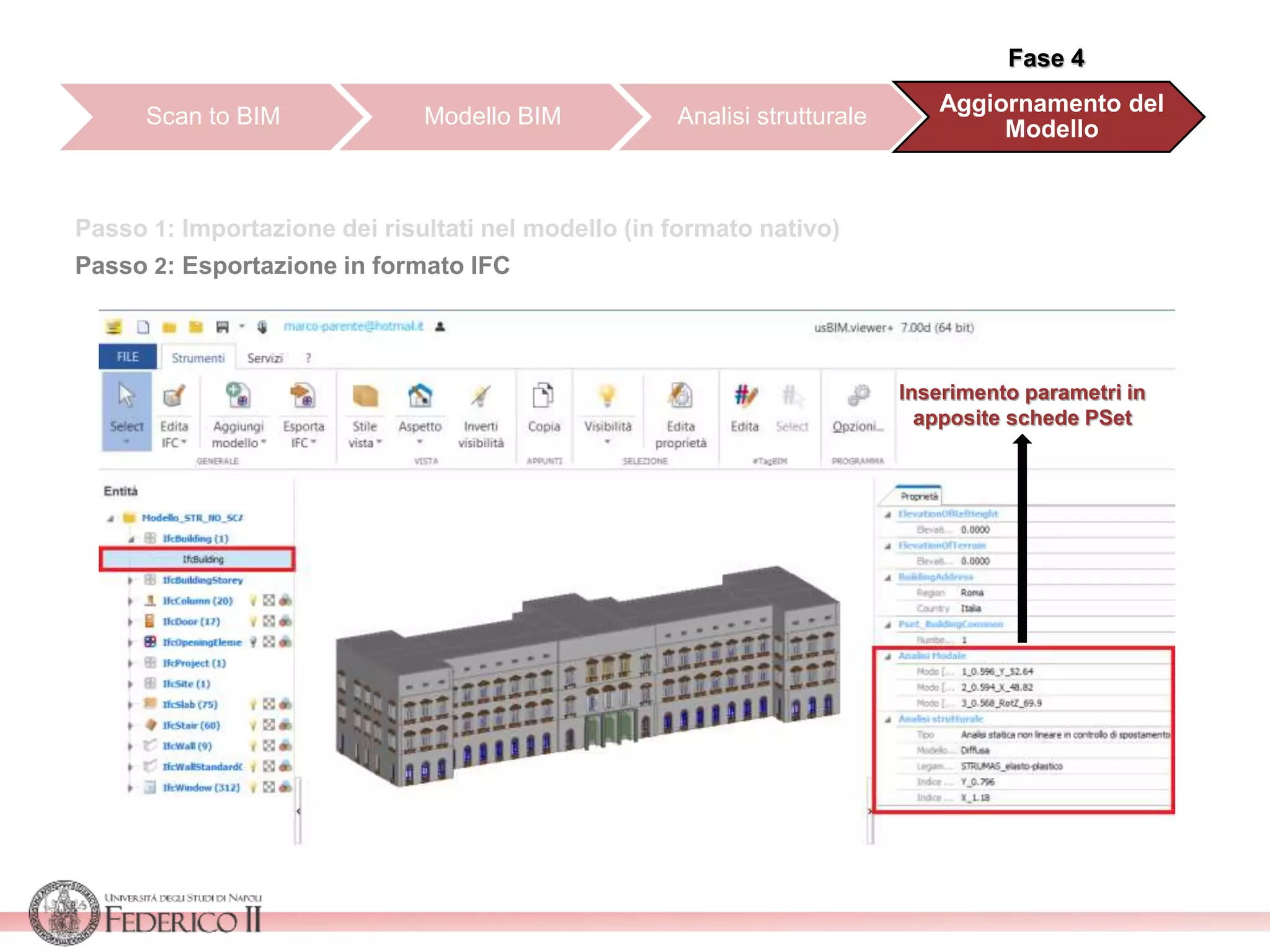 MSc Thesis Presentation | PPT