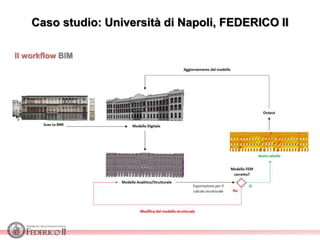 MSc Thesis Presentation | PPTX