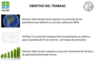 Rising Plate Meter - Tesis presentacion | PDF