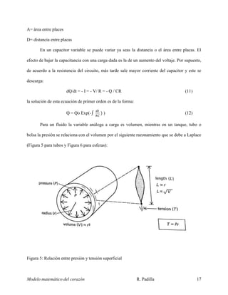 Modelo Matemático del Corazón | DOCX