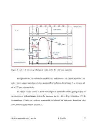 Modelo Matemático del Corazón | DOCX