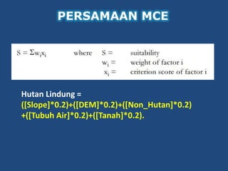 Pemodelan Penentuan Hutan Lindung (HL) dengan Metode Pembobotan ...