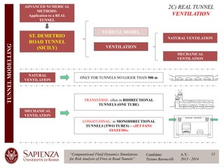 Computational Fluid Dynamics Simulations for Risk Analysis of Fires in ...