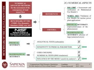 Computational Fluid Dynamics Simulations for Risk Analysis of Fires in ...