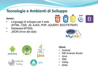 Tesi Triennale | PPTX | Computing | Technology & Computing