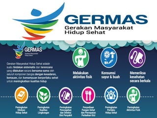 TES KEBUGARAN METODE YMCA / STEP TEST | PPT