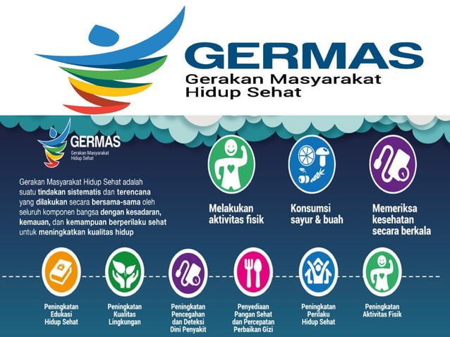 TES KEBUGARAN METODE YMCA / STEP TEST | PPT