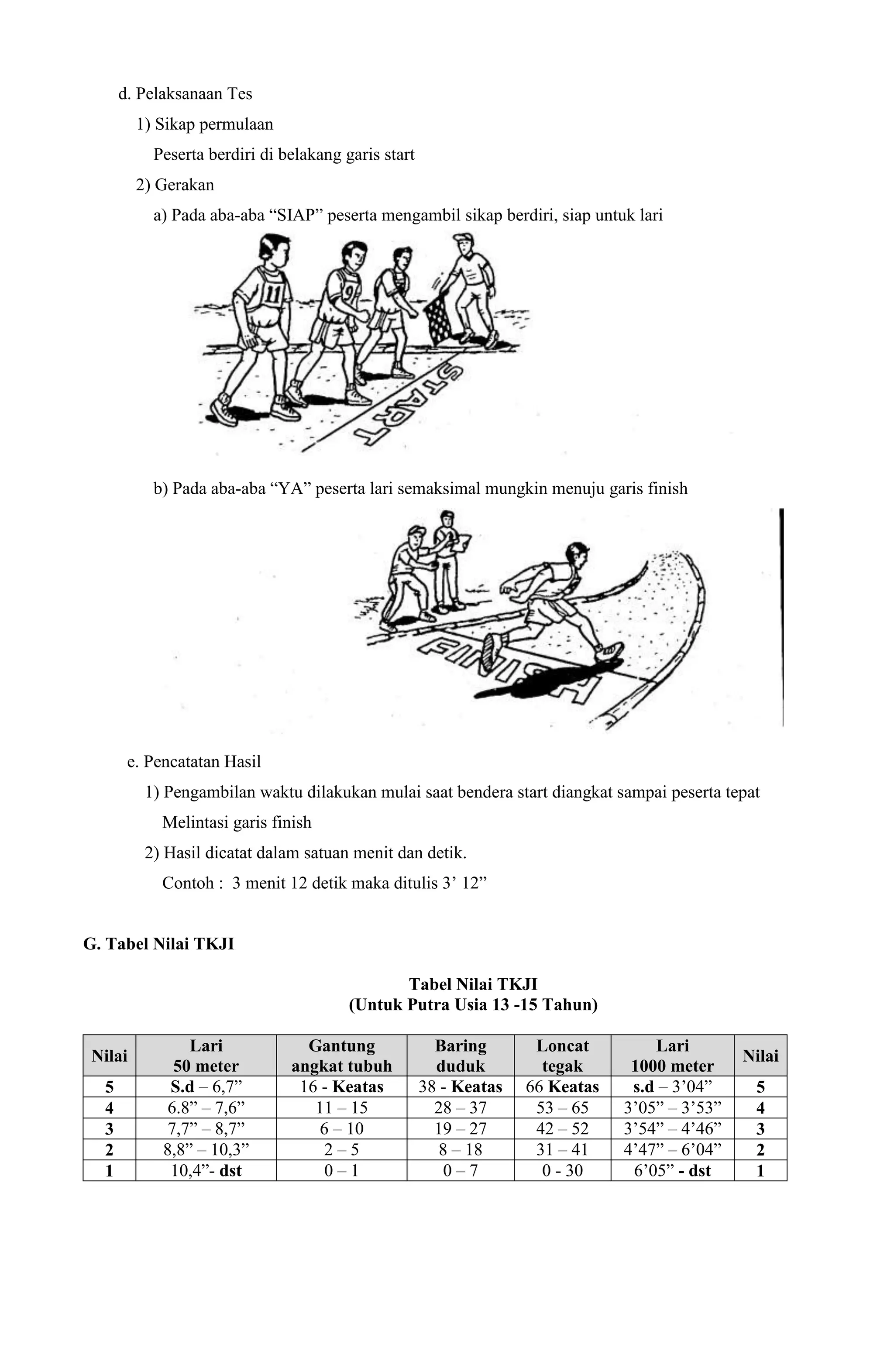 Tes kesegaran jasmani indonesia | DOCX