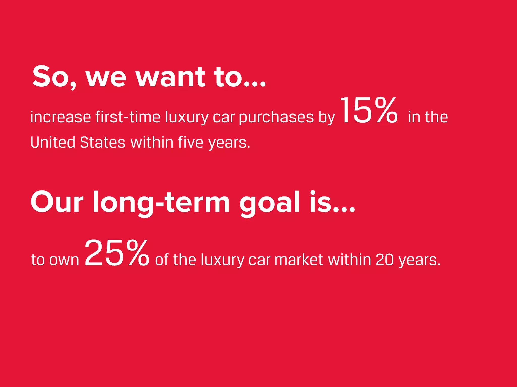 3275 Tesla Campaign | PPT