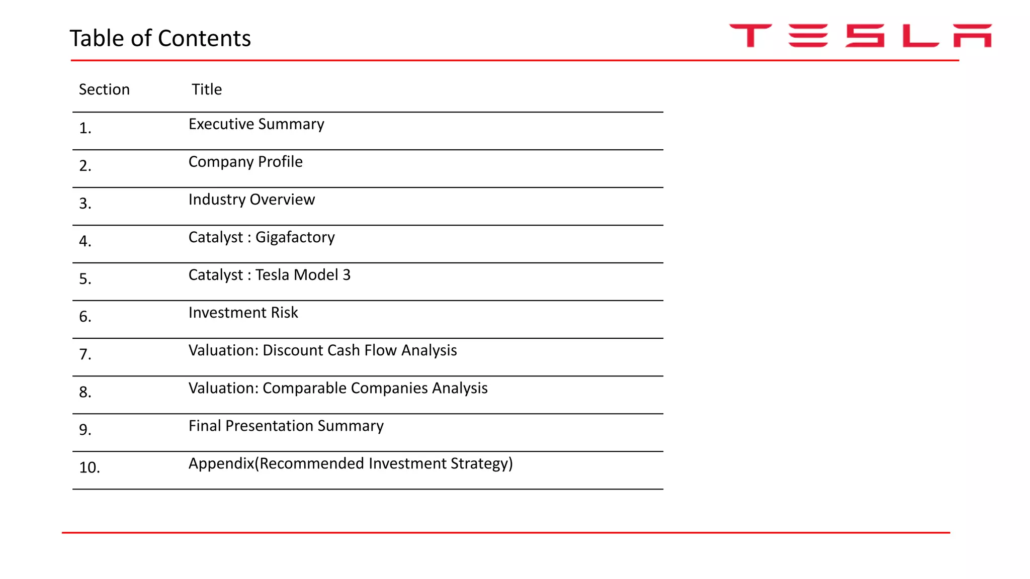 Tesla | PPTX