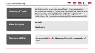 Tesla | PPTX