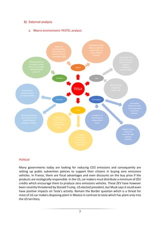 Tesla Motors Inc. Strategic analysis 2016 | PDF