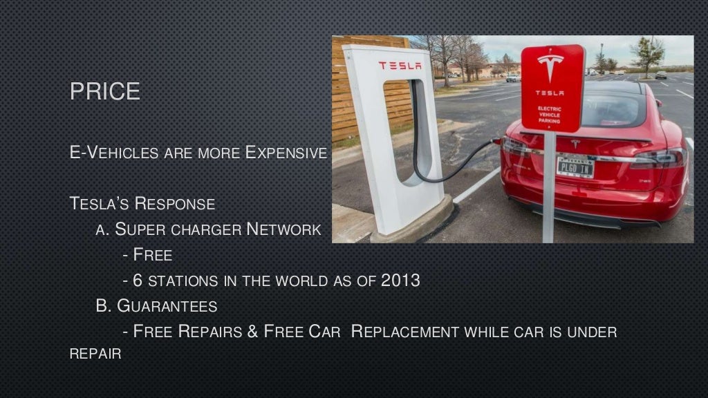 Tesla Case Study Strategy