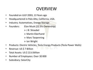 Tesla | PPTX