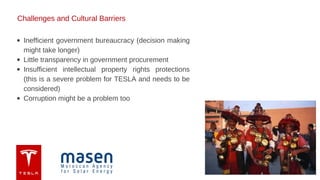 Tesla | PPT
