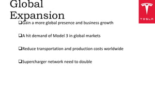 Tesla - Potential Market Expansion in India | PPTX