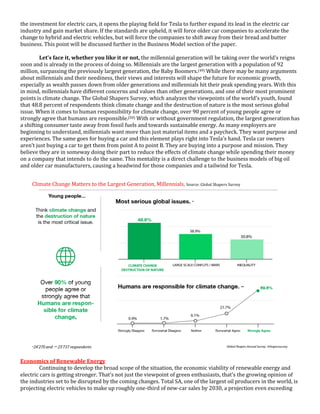 Tesla | PDF