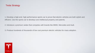 Tesla | PPT