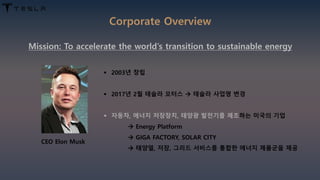 Tesla corporate report | PPTX