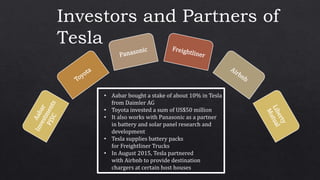Tesla | PPT