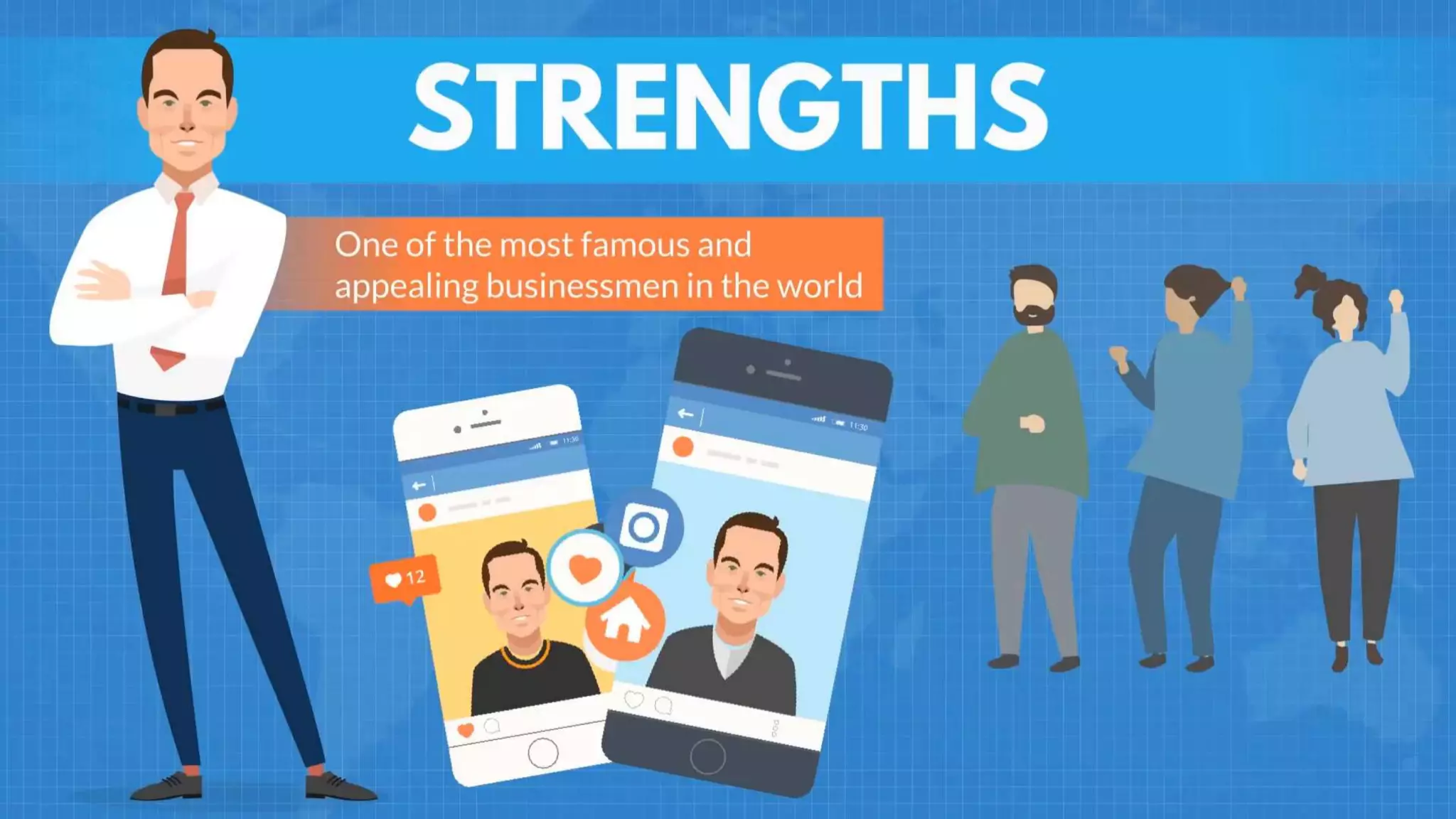 Swot Analysis of Tesla (Strengths, Weakness, Opportunity, Threats) | PPTX