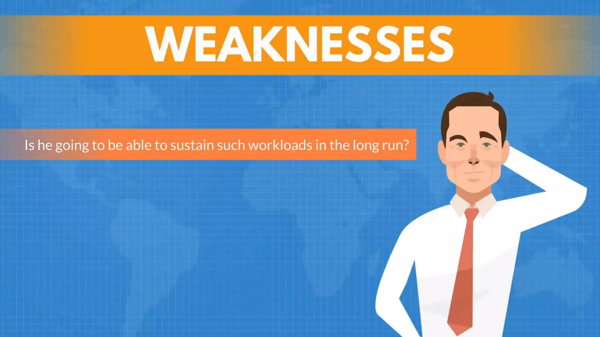 Swot Analysis of Tesla (Strengths, Weakness, Opportunity, Threats) | PPTX