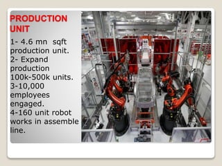 Tesla motors | PPT