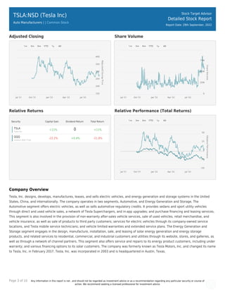 Tesla Trap is Forming Again. Tesla News | PPT