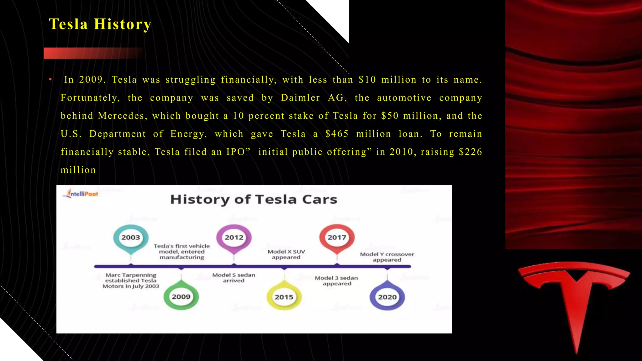 tesla.pptx
