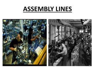 Harley Davidson - Global Company Case | PPTX