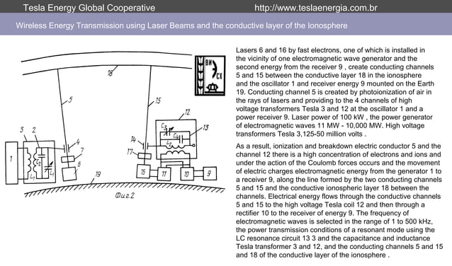 Tesla Interstellar | PPT