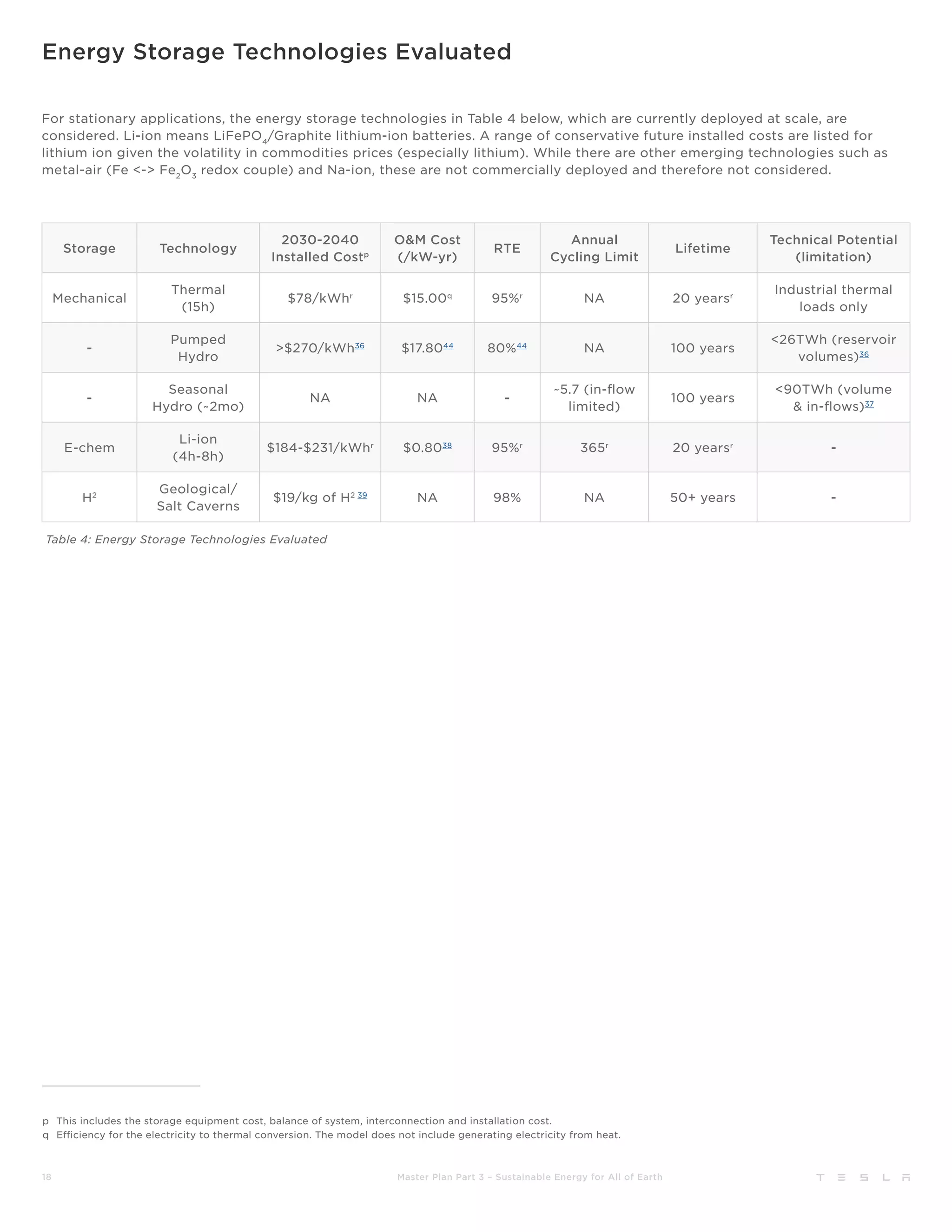 Tesla Master Plan Part 3 | PDF